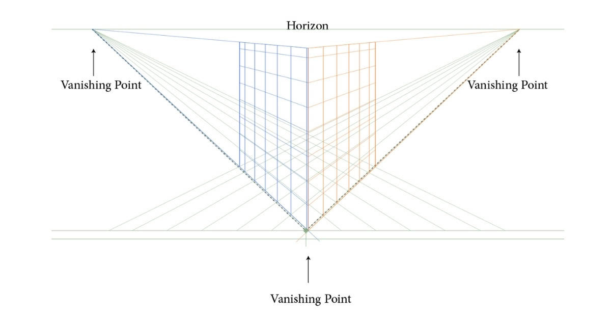 How to Use Perspective Tool in Illustrator