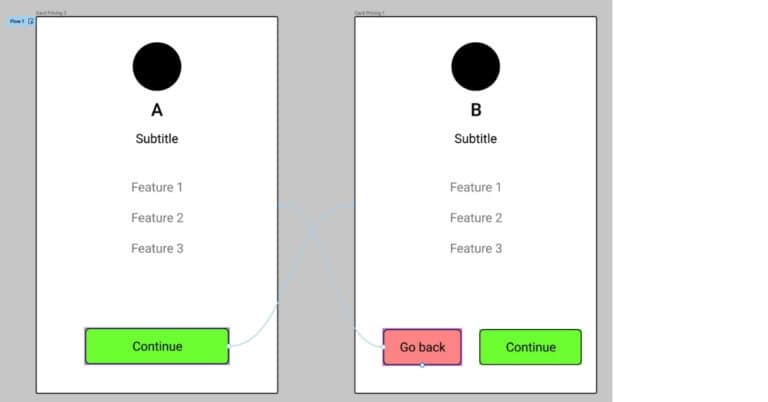 How To Add Links In Figma
