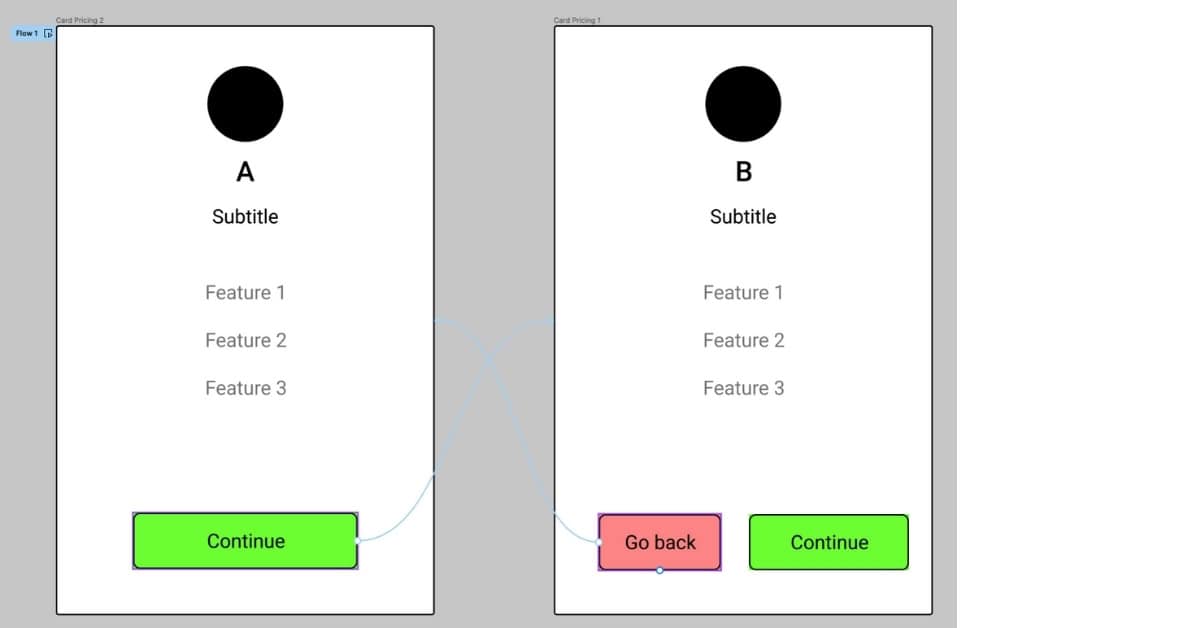 How To Add Links In Figma