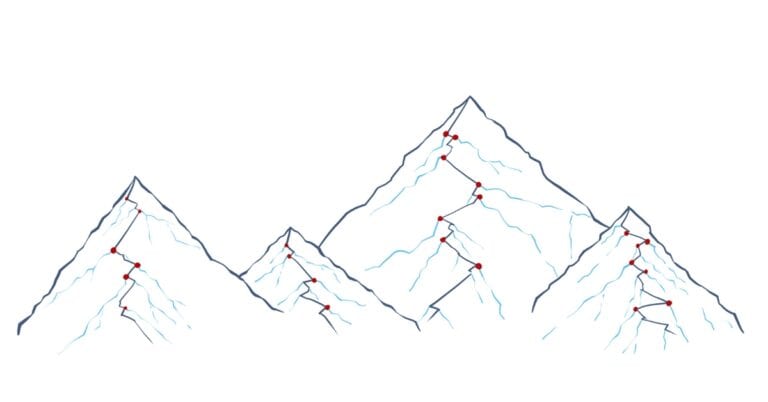 How To Draw Mountains Step by Step Guide (2025)