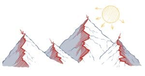 How To Draw Mountains Step by Step Guide (2025)