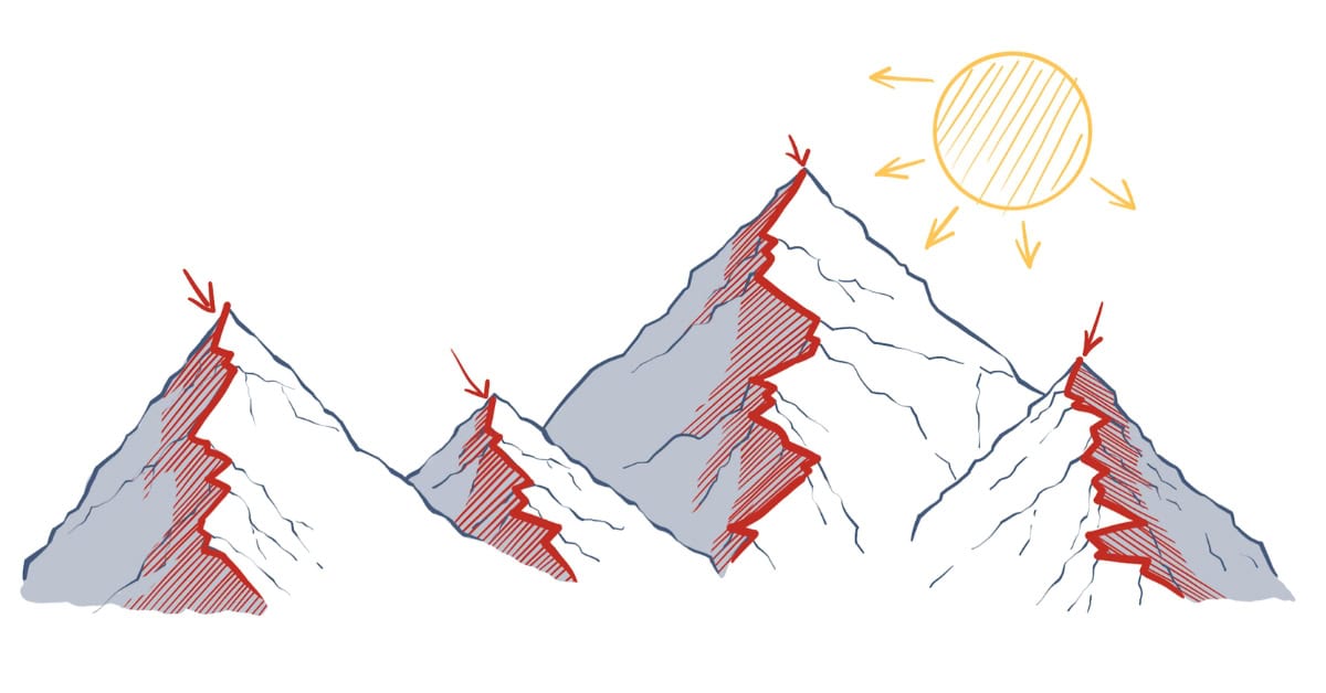 How To Draw Mountains Step by Step Guide (2025)