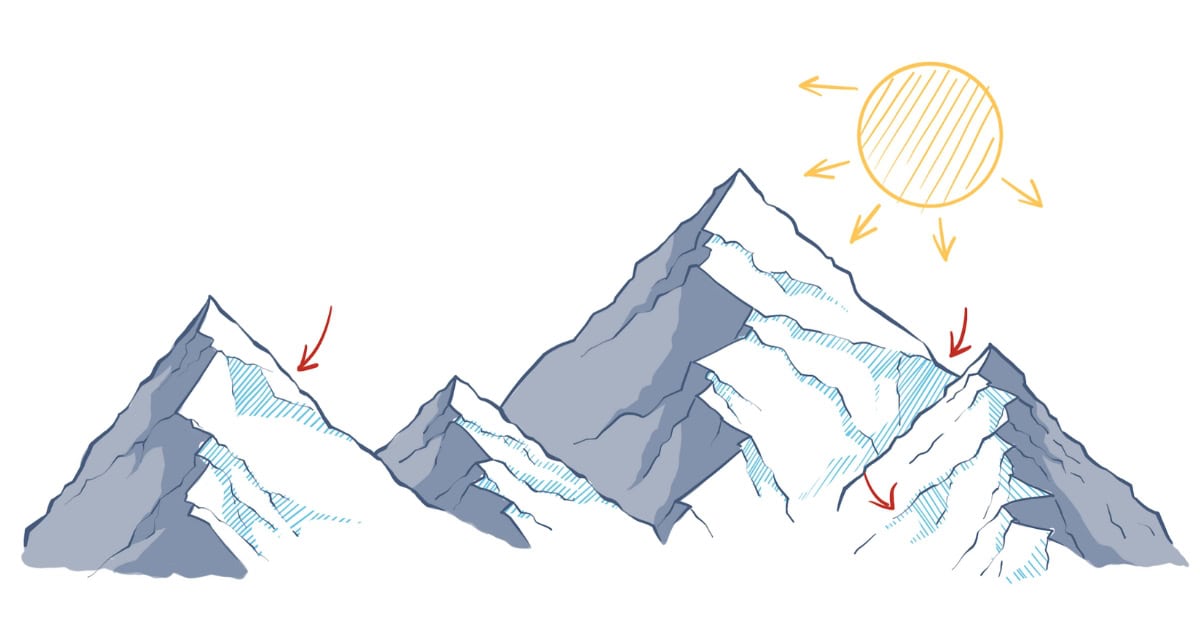 How To Draw Mountains Step by Step Guide (2025)