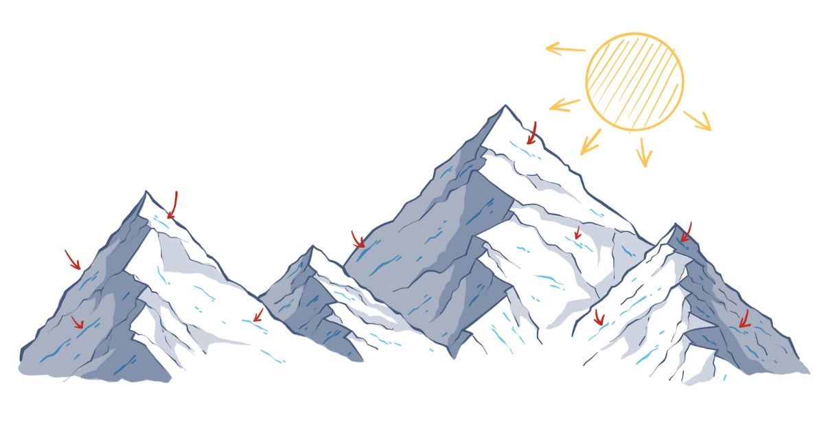 How To Draw Mountains Step by Step Guide (2025)