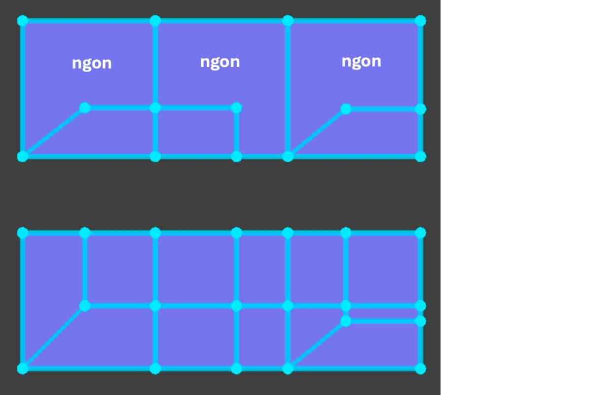 Mastering N-Gons in Blender: A Comprehensive Guide