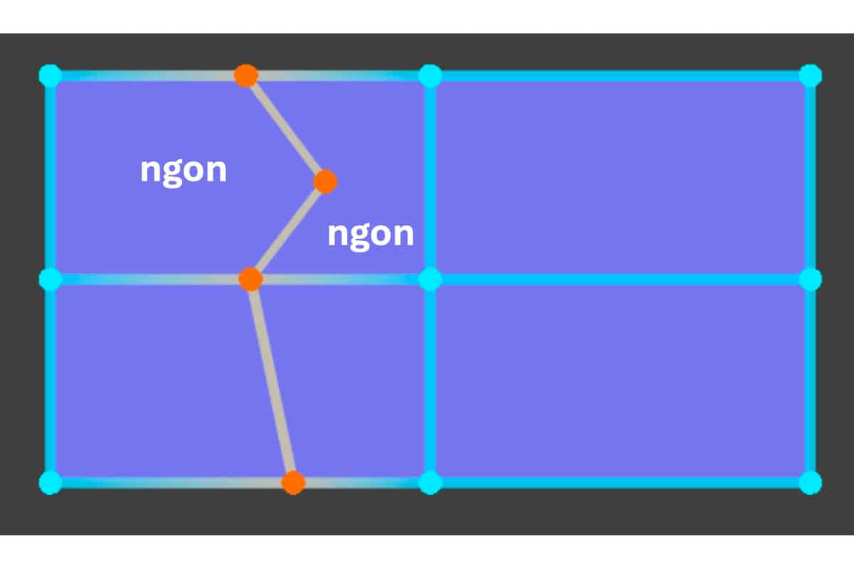 Mastering N-Gons in Blender: A Comprehensive Guide