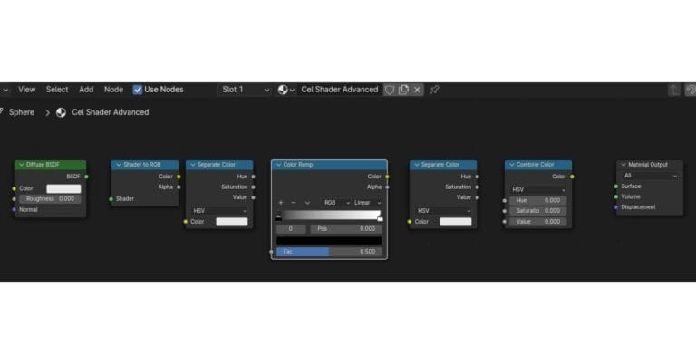Cel Shading in Blender: A Comprehensive Guide (2025)